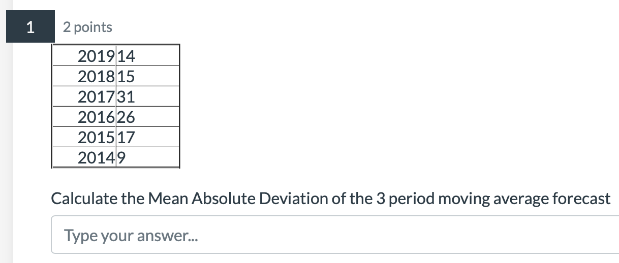 Solved 12 points Calculate the Mean Absolute Deviation of | Chegg.com