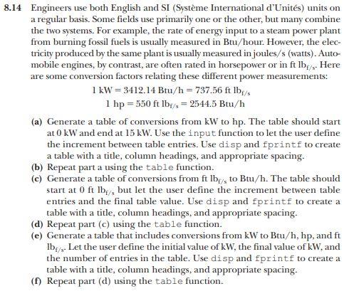 Solved Engineers use both English and SI (Système | Chegg.com