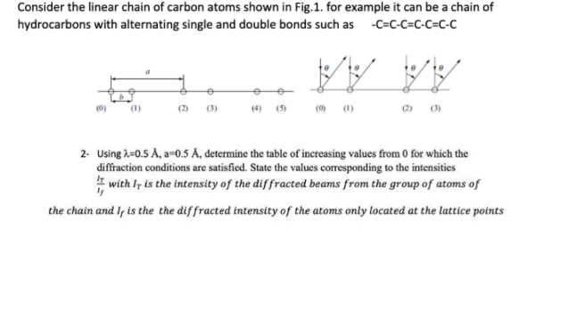 Solved Consider the linear chain of carbon atoms shown in | Chegg.com