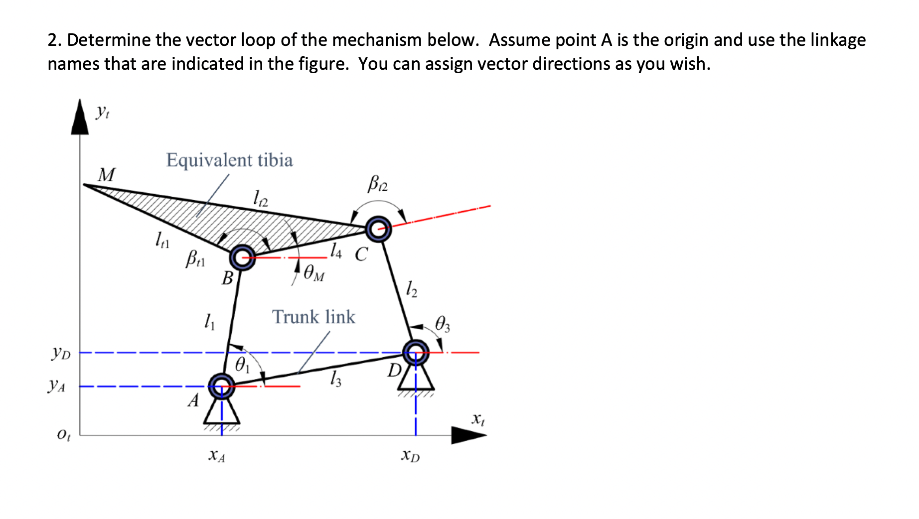 Solved 2. Determine the vector loop of the mechanism below. | Chegg.com