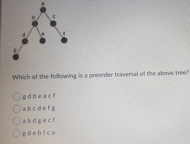 Solved Two edges of a graph are parallel when which of the | Chegg.com