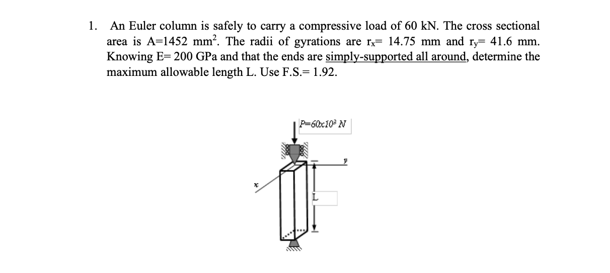 Solved An Euler column is safely to carry a compressive load | Chegg.com