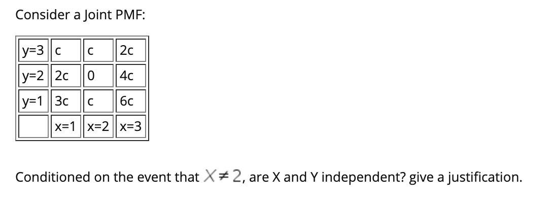 Solved Consider a Joint PMF: y=3C с 2c y=2 || 2c 0 40 y=1 || | Chegg.com