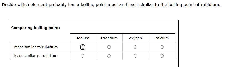 Solved Decide which element probably has a boiling point | Chegg.com
