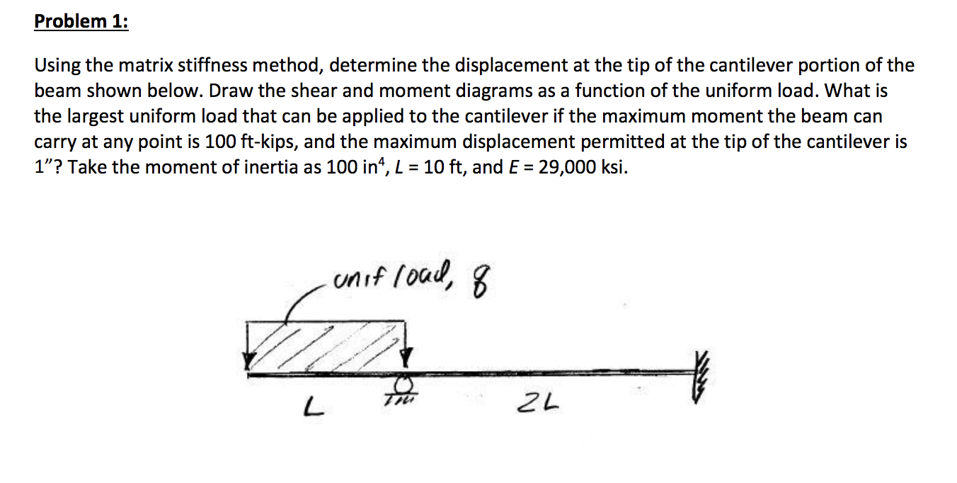 Using the matrix stiffness method, determine the | Chegg.com