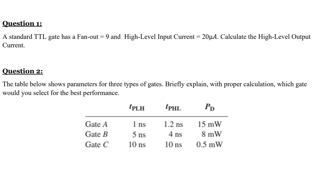 Solved Question 1: A standard TTL gate has a Fan-out = 9 and | Chegg.com