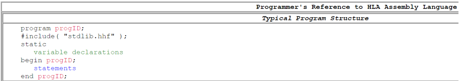 Solved \begin{tabular}{|lc} \hline & Programmer's Reference | Chegg.com