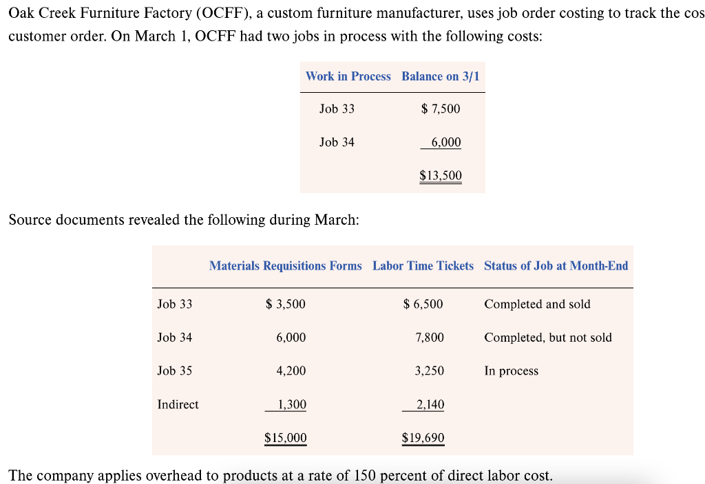 Solved REQUIRED 1 compute the cost of jobs 33,34, and 35 at | Chegg.com