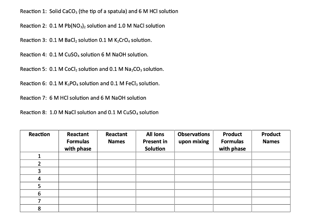 Solved need help with ion names and product formulas and | Chegg.com