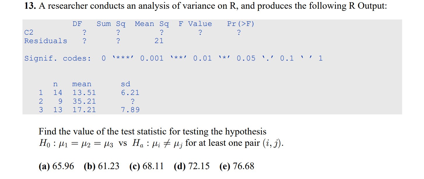 Solved Find the value of the test statistic for testing the | Chegg.com