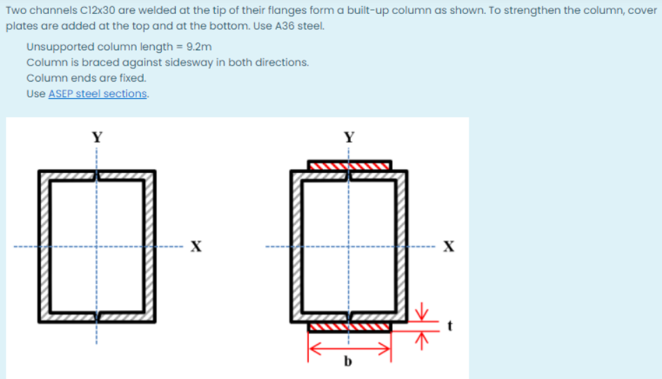 Solved Two channels C12x30 are welded at the tip of their | Chegg.com