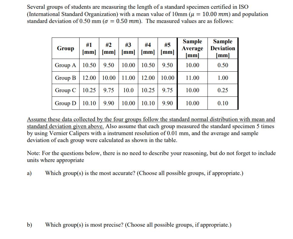 Solved Several groups of students are measuring the length | Chegg.com