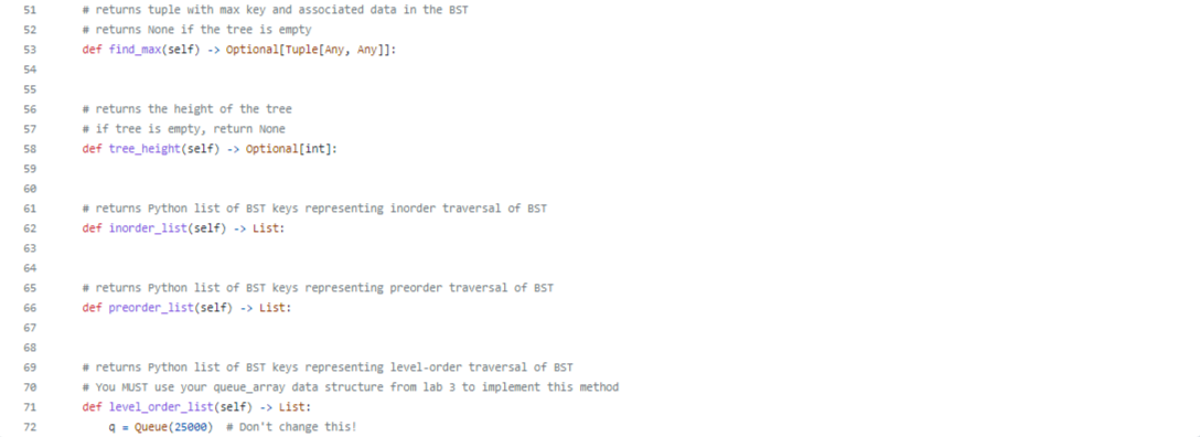 Solved Lab 5 Binary Search Tree Implement Operations For A 2070