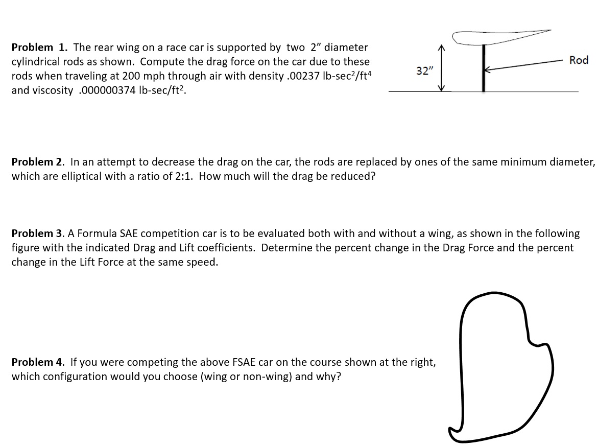 Solved - Rod Problem 1. The rear wing on a race car is | Chegg.com