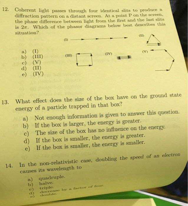 Solved Coherent light passes through four identical slits to | Chegg.com