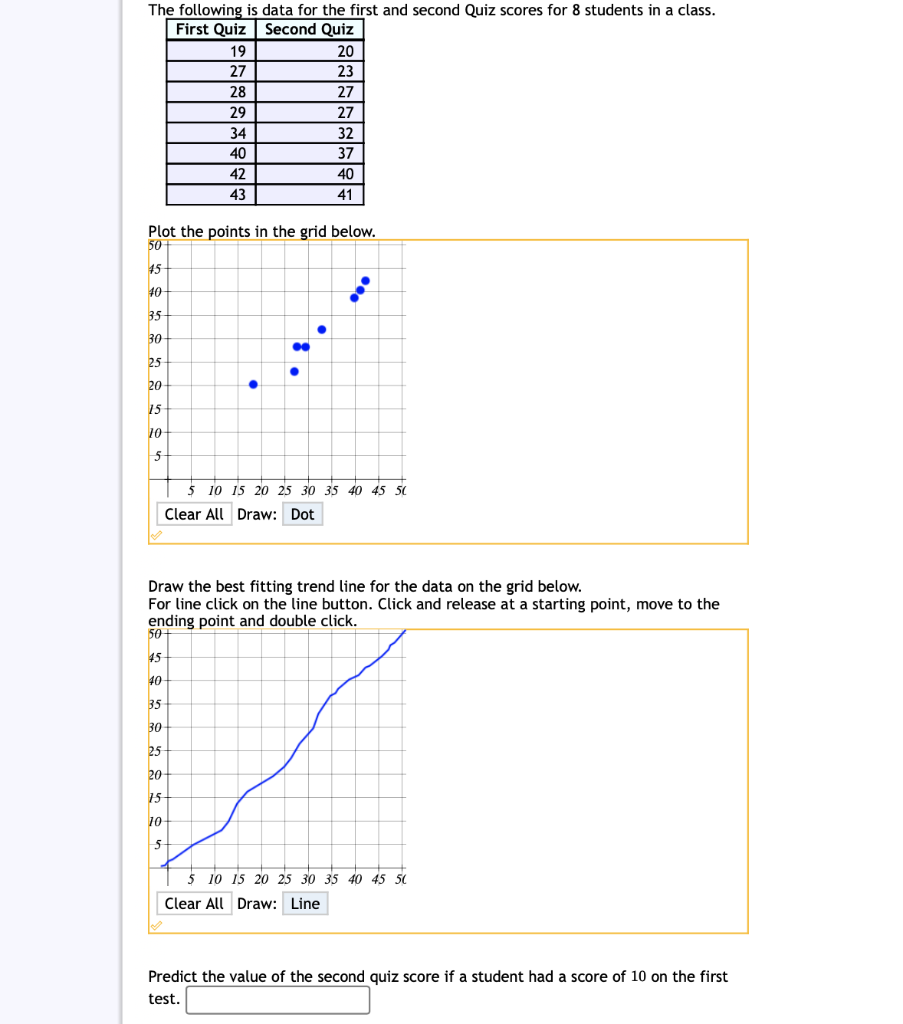 Solved The following is data for the first and second Quiz | Chegg.com