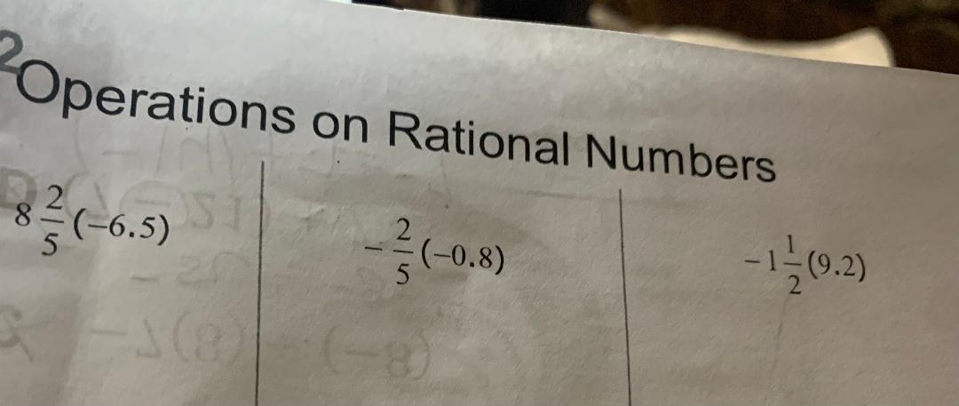 Solved Operations on Rational Numbers | Chegg.com