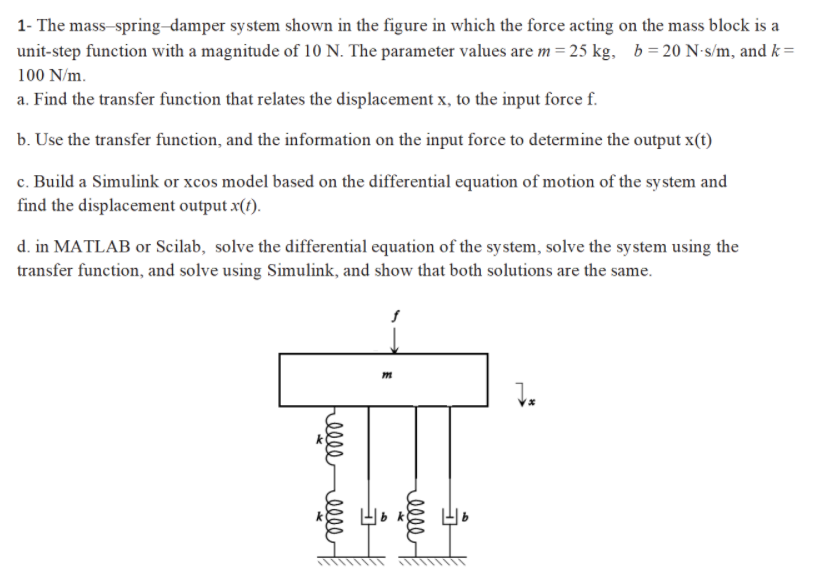Solved 1- The mass-spring-damper system shown in the figure | Chegg.com