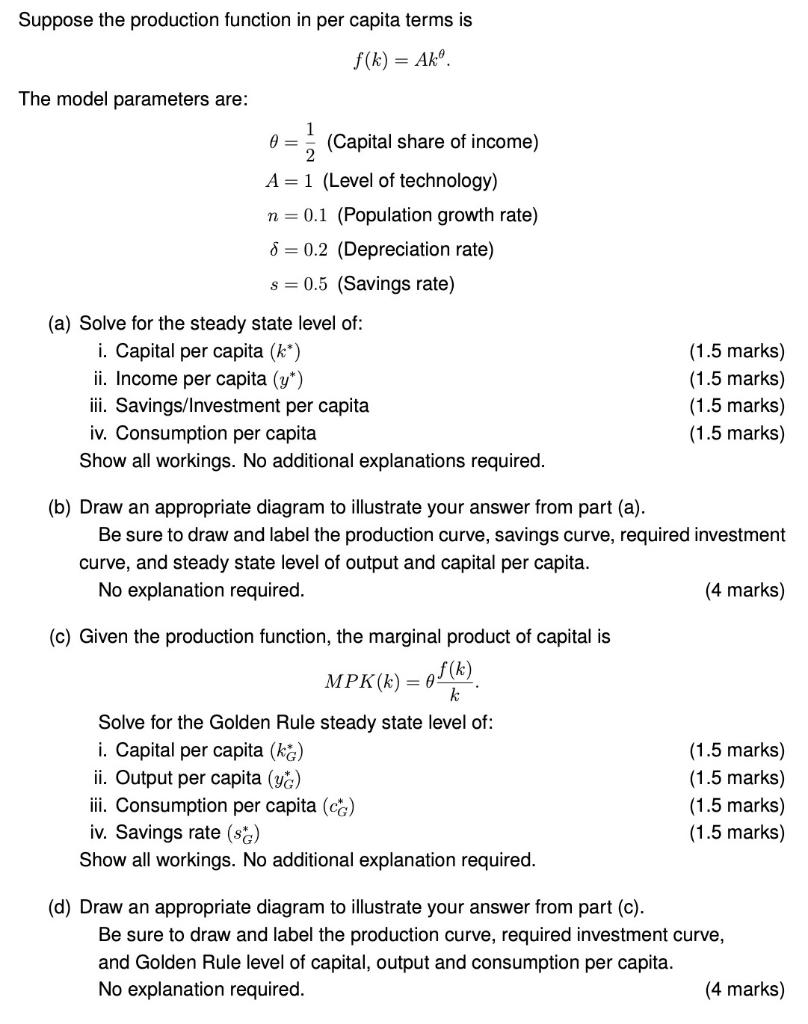 Suppose the production function in per capita terms | Chegg.com