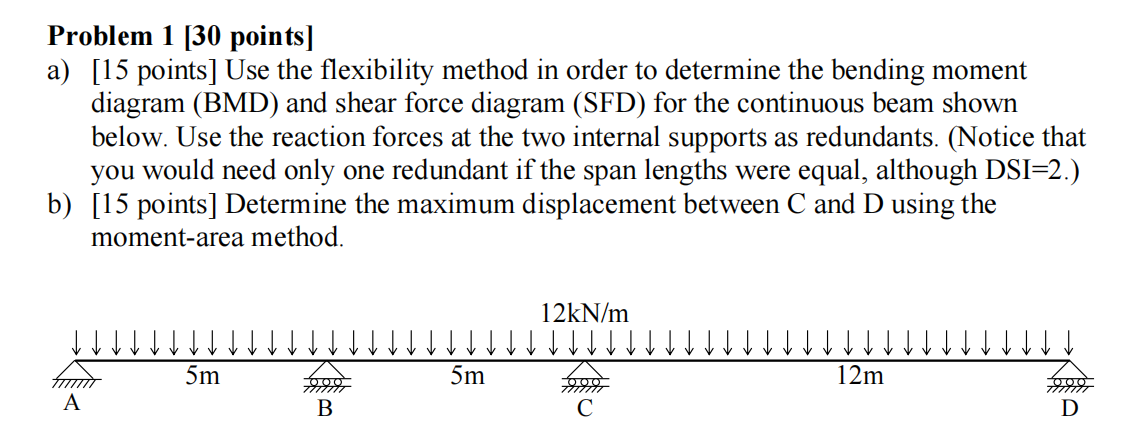 Solved Problem 1 [30 ﻿points]a) [15 ﻿points] ﻿Use the | Chegg.com