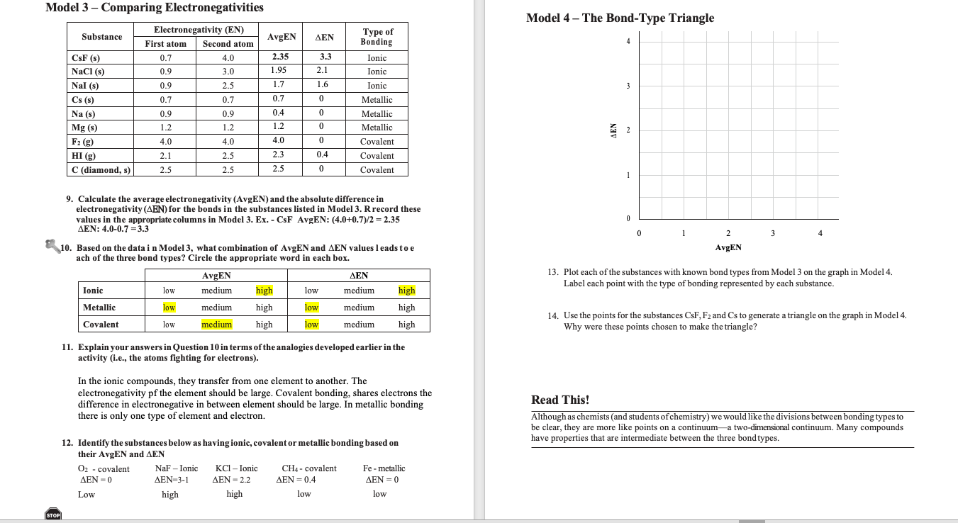 Model 3 - Comparing Electronegativities Model 4 - The | Chegg.com
