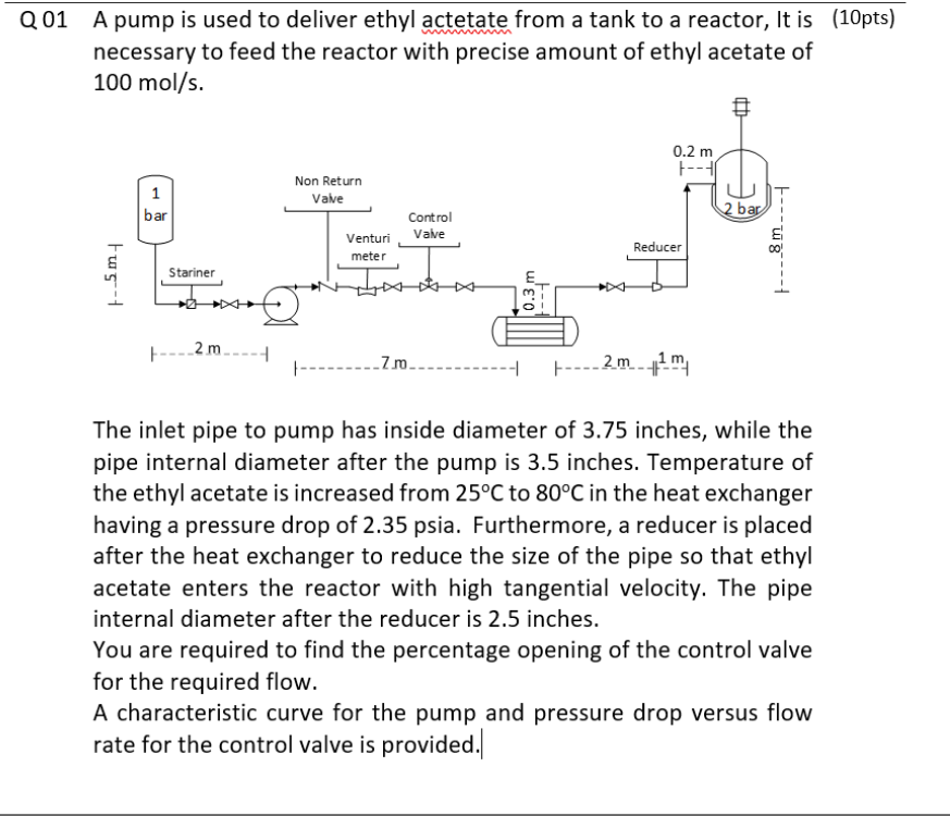 Solved NOTE: Please explain in detail how we will count | Chegg.com