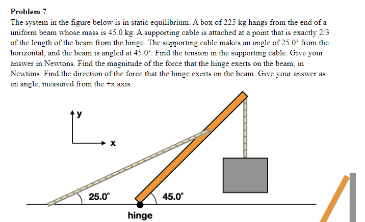 Solved Problem 7 The system in the figure below is in static | Chegg.com
