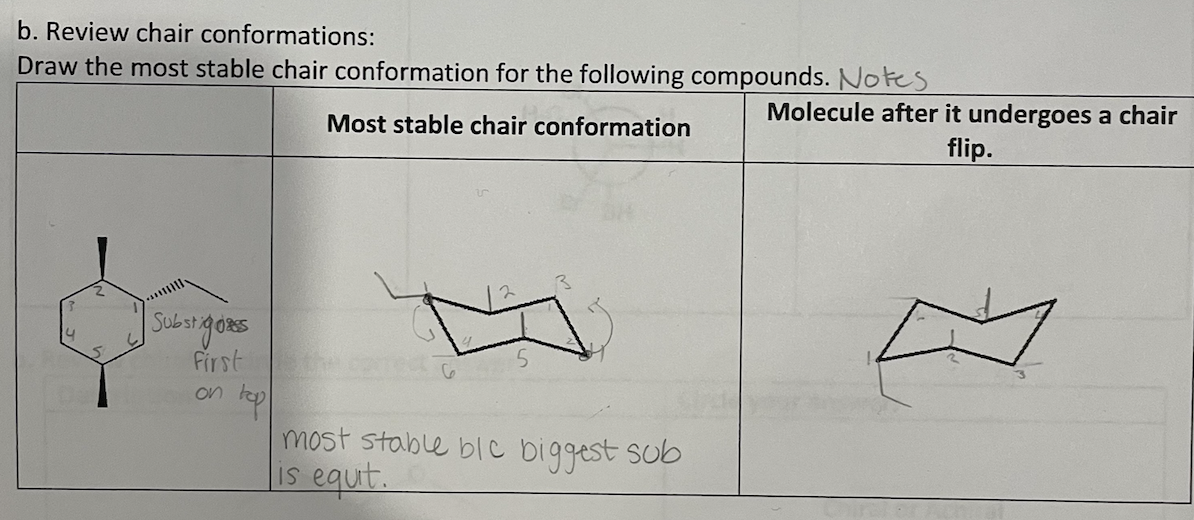 Solved a. Review hybridization: Identify the hybridization | Chegg.com