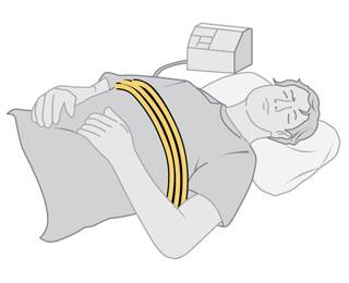 Solved An apnea monitor for adults consists of a flexible | Chegg.com