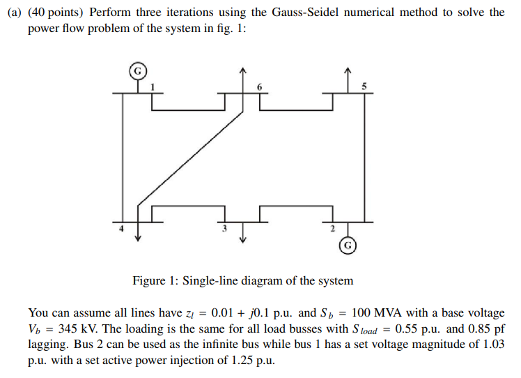 Solved (a) (40 points) Perform three iterations using the | Chegg.com