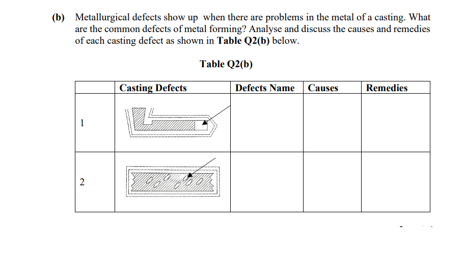 Solved Metallurgical defects show up when there are problems | Chegg.com