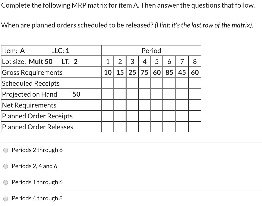 Solved Complete the following MRP matrix for item A. Then | Chegg.com