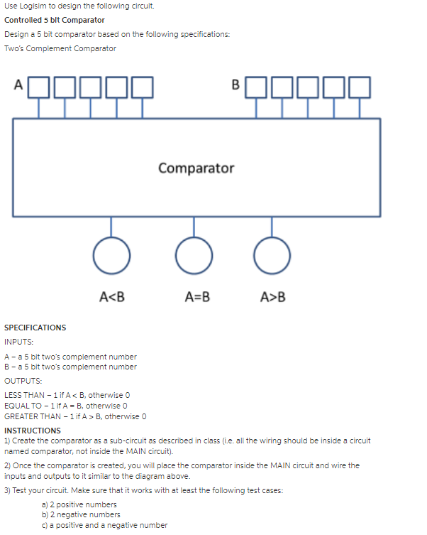 Solved Use Logisim to design the following circuit. | Chegg.com Solved Use Logisim to design the following circuit. | Chegg.com