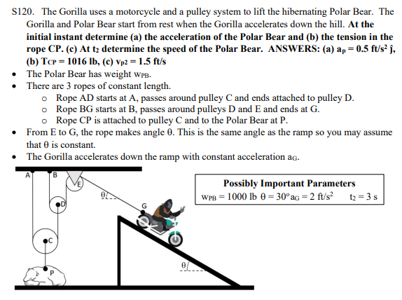 Solved Solve: The Gorilla uses a motorcycle and a pulley | Chegg.com