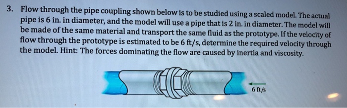Solved Flow through the pipe coupling shown below is to be | Chegg.com