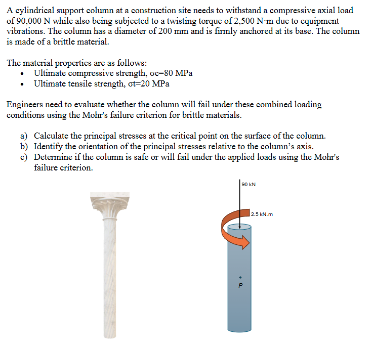 Solved A cylindrical support column at a construction site | Chegg.com
