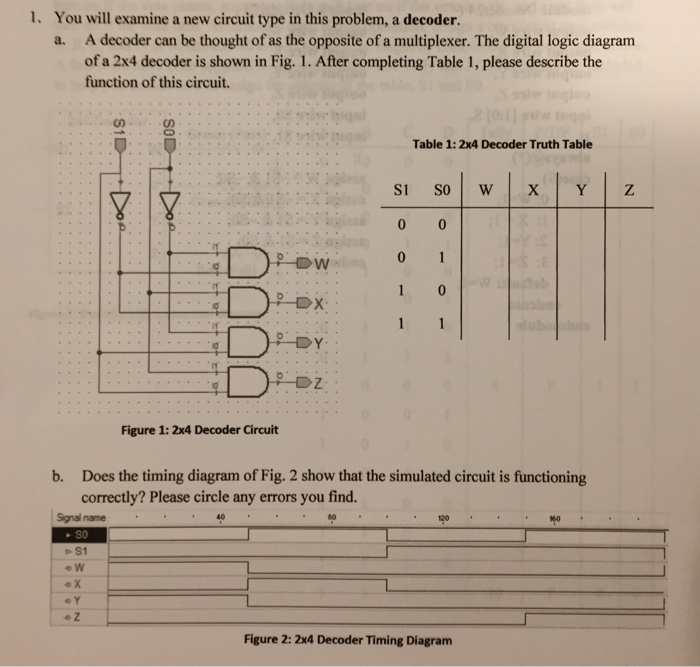 2x4 Decoder Circuit Diagram 2x4 Decoder Circuit Diagram