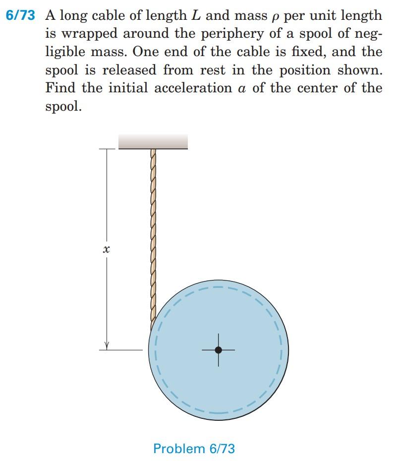 Solved A long cable of length L and mass p per unit length | Chegg.com