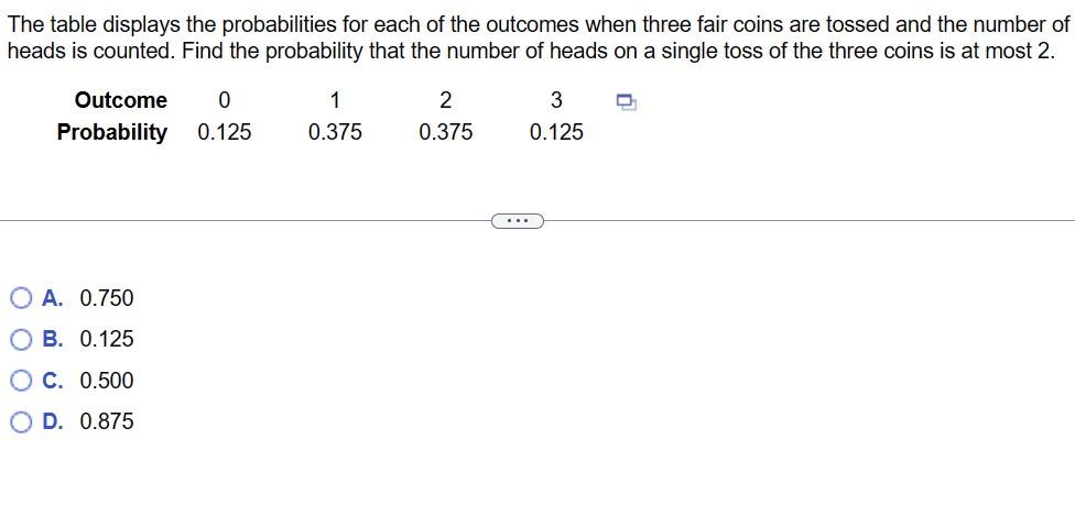 Solved The table displays the probabilities for each of the | Chegg.com