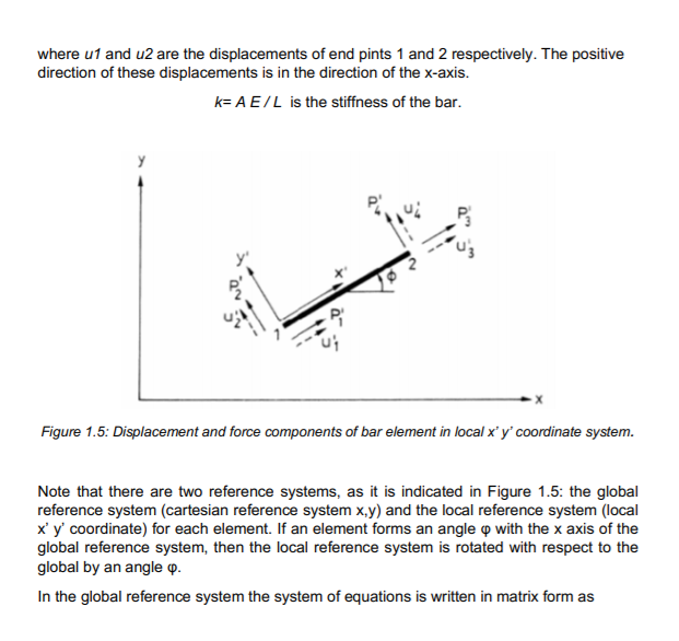 Solved Given the 2D truss structure represented in Figure | Chegg.com