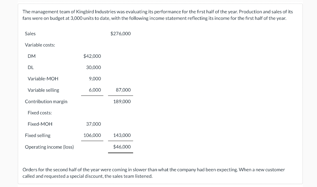 Solved Assume the customer requests 185 units in the special | Chegg.com