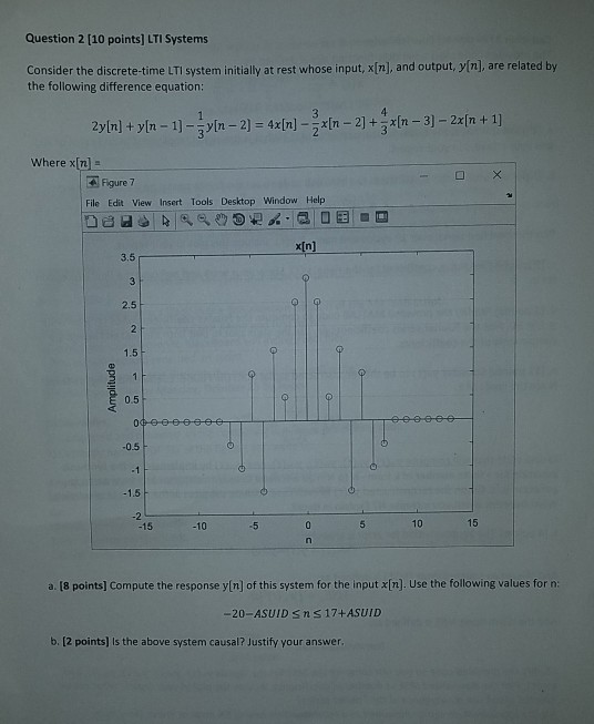 Solved Question 2 [10 points] LTI Systems Consider the | Chegg.com
