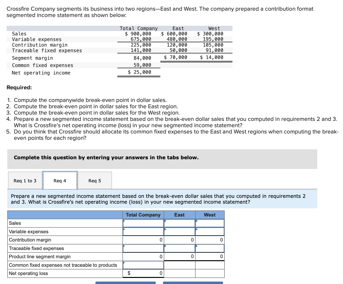 Solved Crossfire Company segments its business into two | Chegg.com
