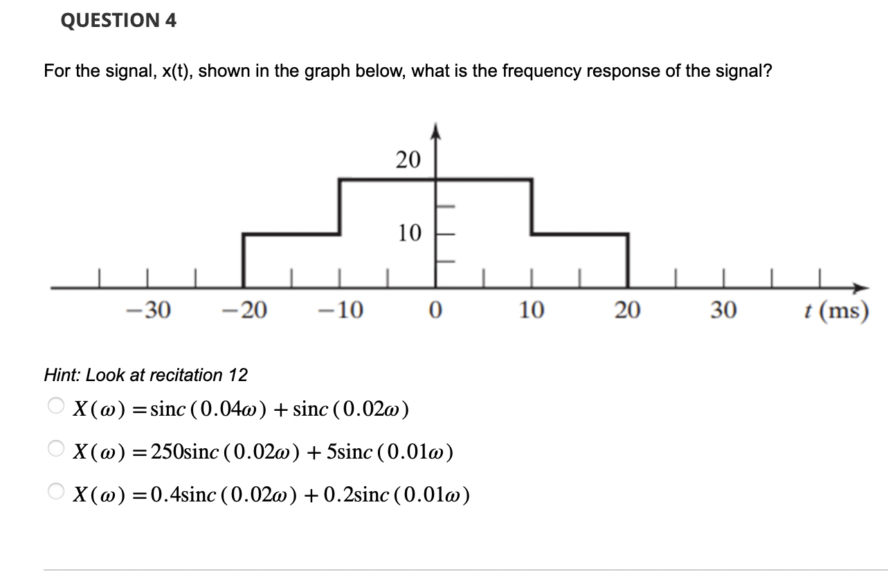 Solved For the circuit shown below, What is the frequency | Chegg.com