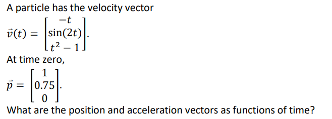 Solved A particle has the velocity vector | Chegg.com