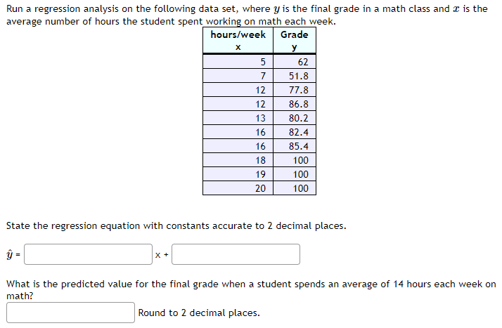 Solved Run a regression analysis on the following data set, | Chegg.com