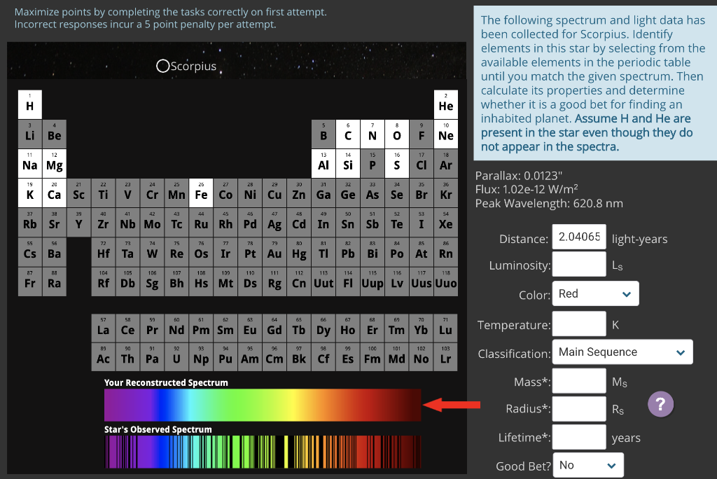 Solved Maximize points by completing the tasks correctly on | Chegg.com