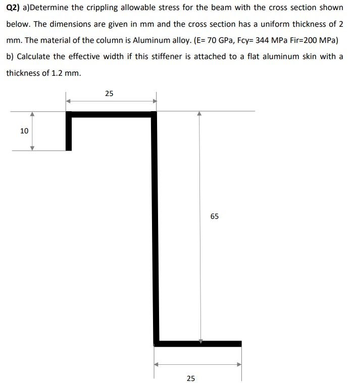 Solved Q2) ﻿a)Determine the crippling allowable stress for | Chegg.com