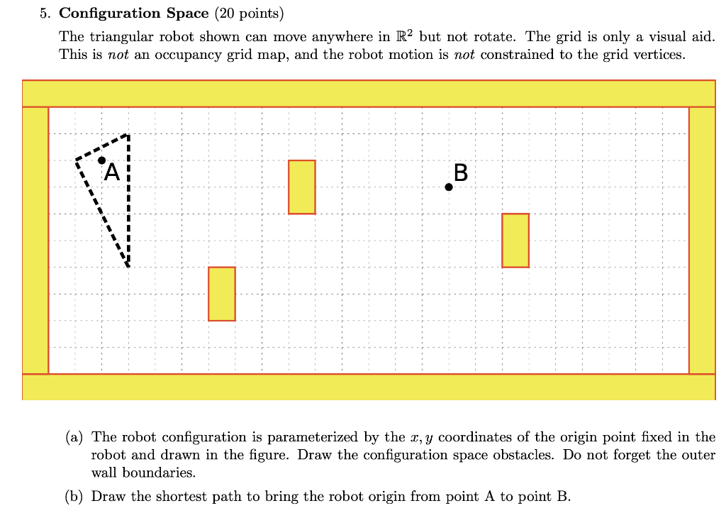 5. Configuration Space (20 points) The triangular | Chegg.com