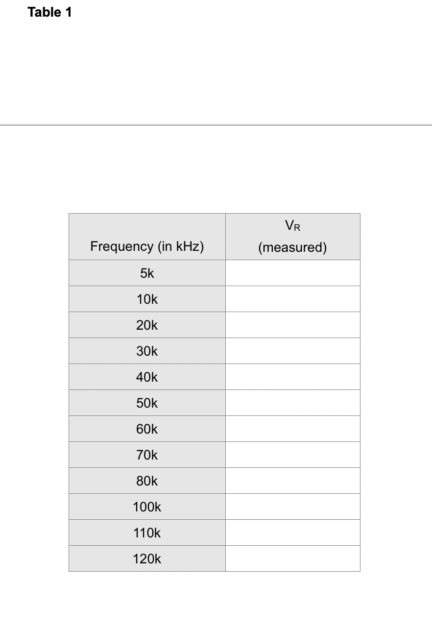 Solved Frequency Response of RL Network Low Pass (LP) and | Chegg.com